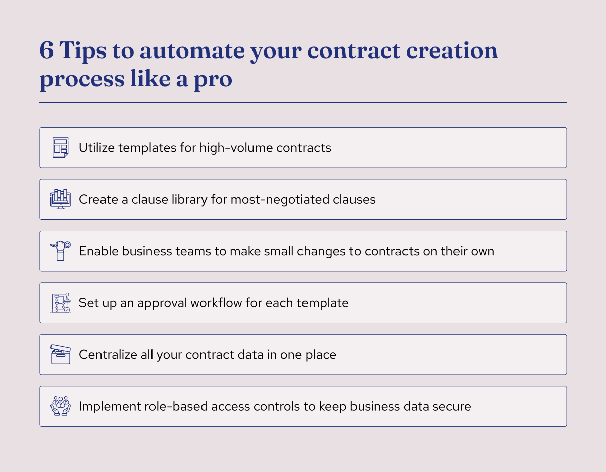 Tools & Tips to Automate the Contract Creation Process